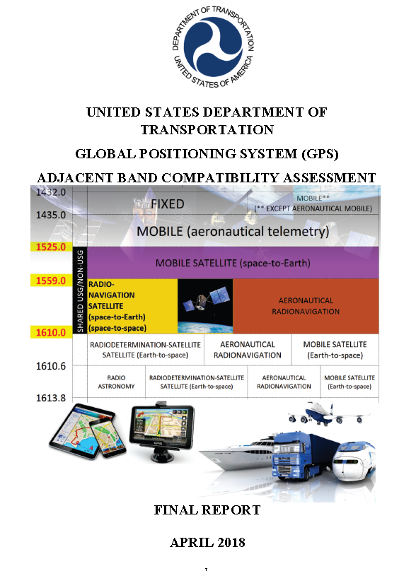 Positioning Navigation And Timing Pnt And Spectrum Management Us Department Of Transportation